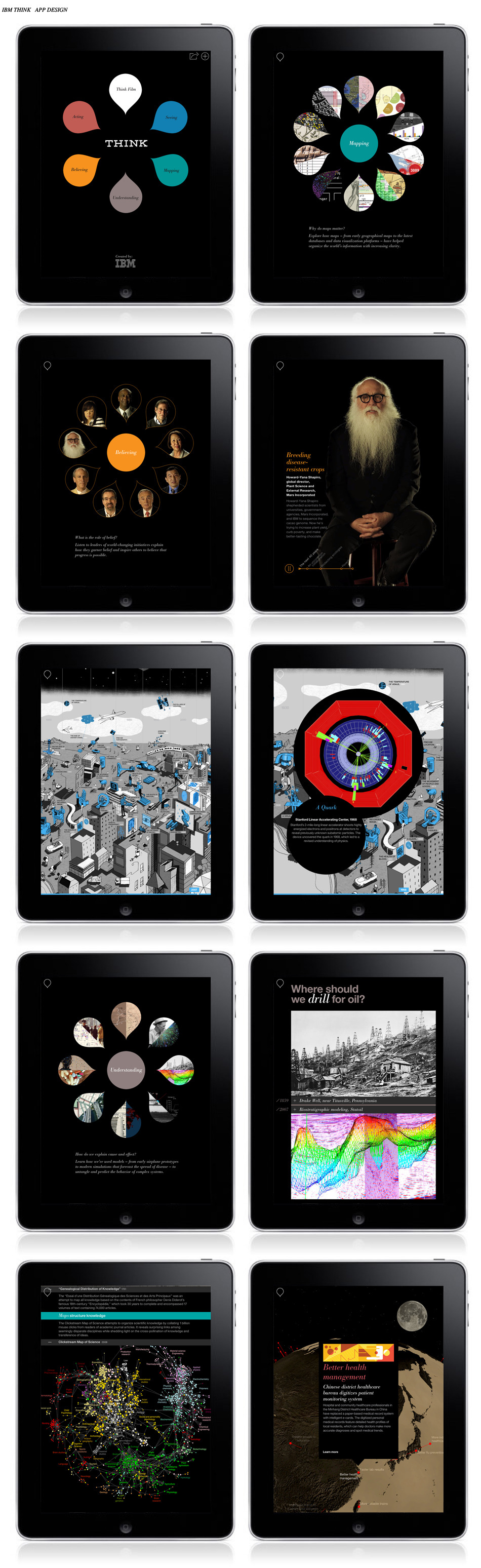 Images of Think (IBM) - JapaneseClass.jp